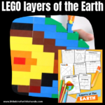 Geology for Kids with Activities and Printable Projects