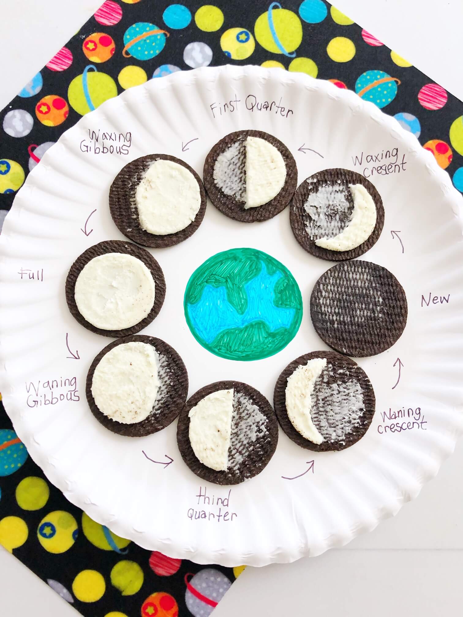 Oreo Moon Phases - Little Bins for Little Hands