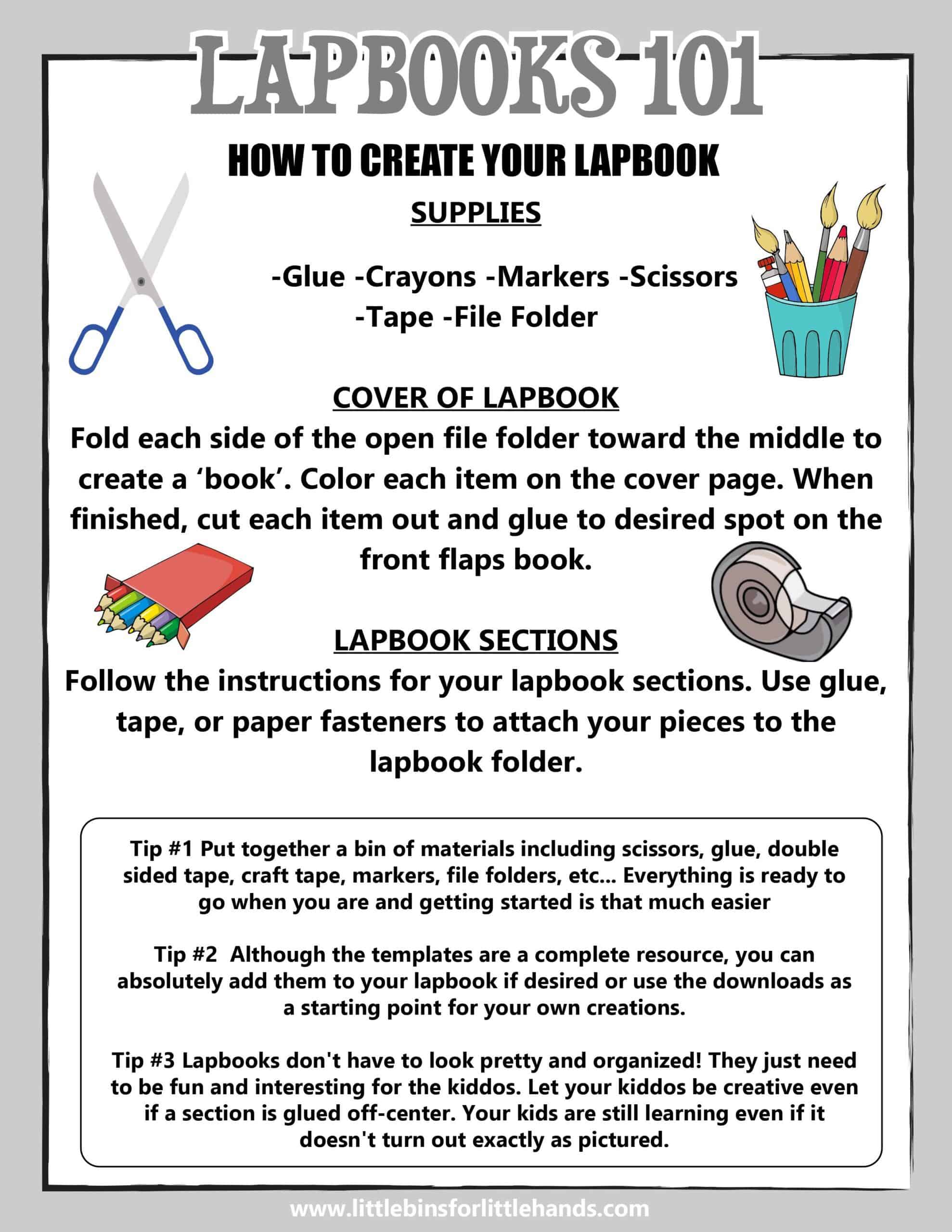 What Is a Lapbook? Easy Lapbook Ideas for Kids
