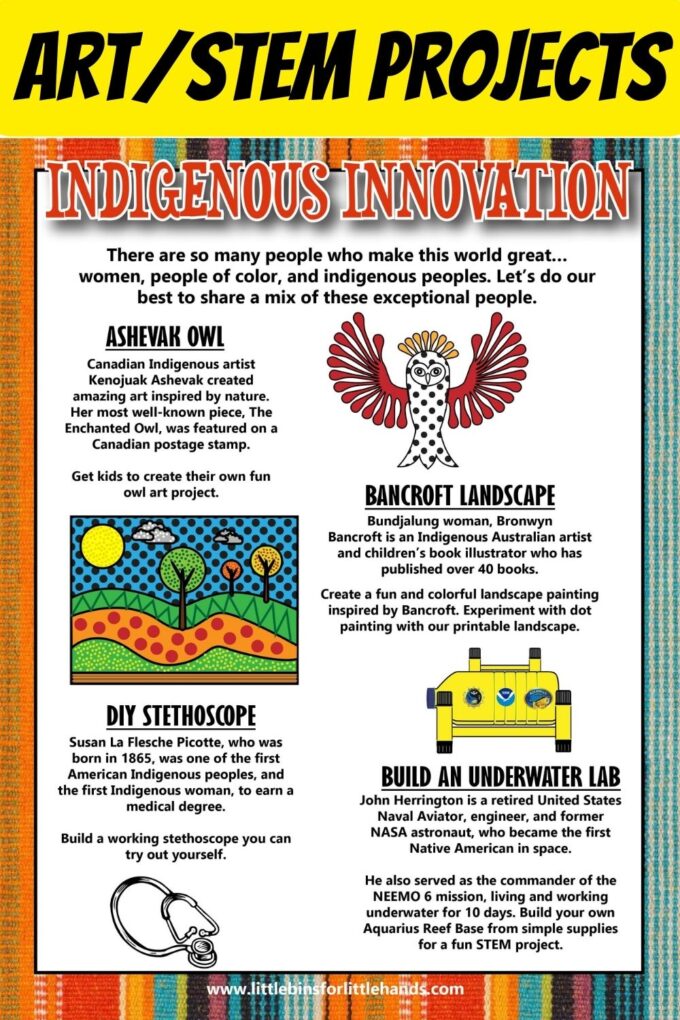 Indigenous Peoples Activities For Kids Little Bins For Little Hands Indigenous Peoples Activities For Kids Little Bins For Little Hands