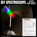 Rainbow Density Column Experiment