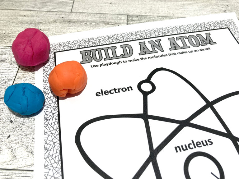 Parts of an Atom - Little Bins for Little Hands