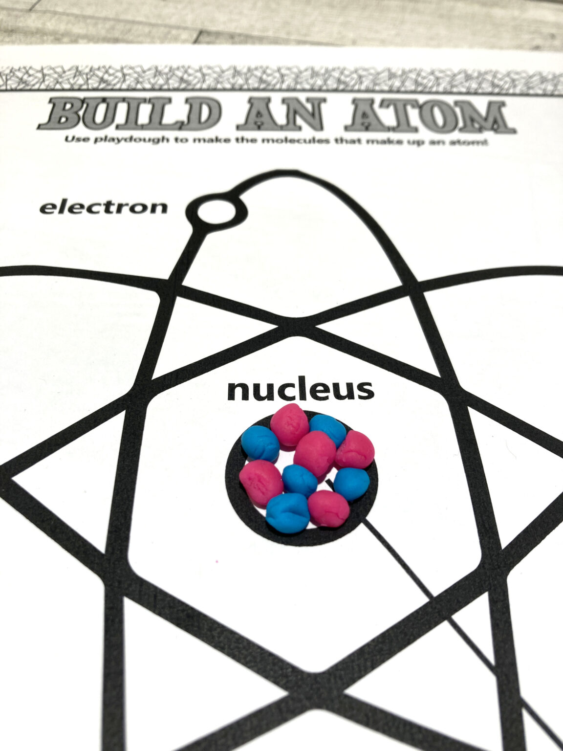 Parts of an Atom - Little Bins for Little Hands