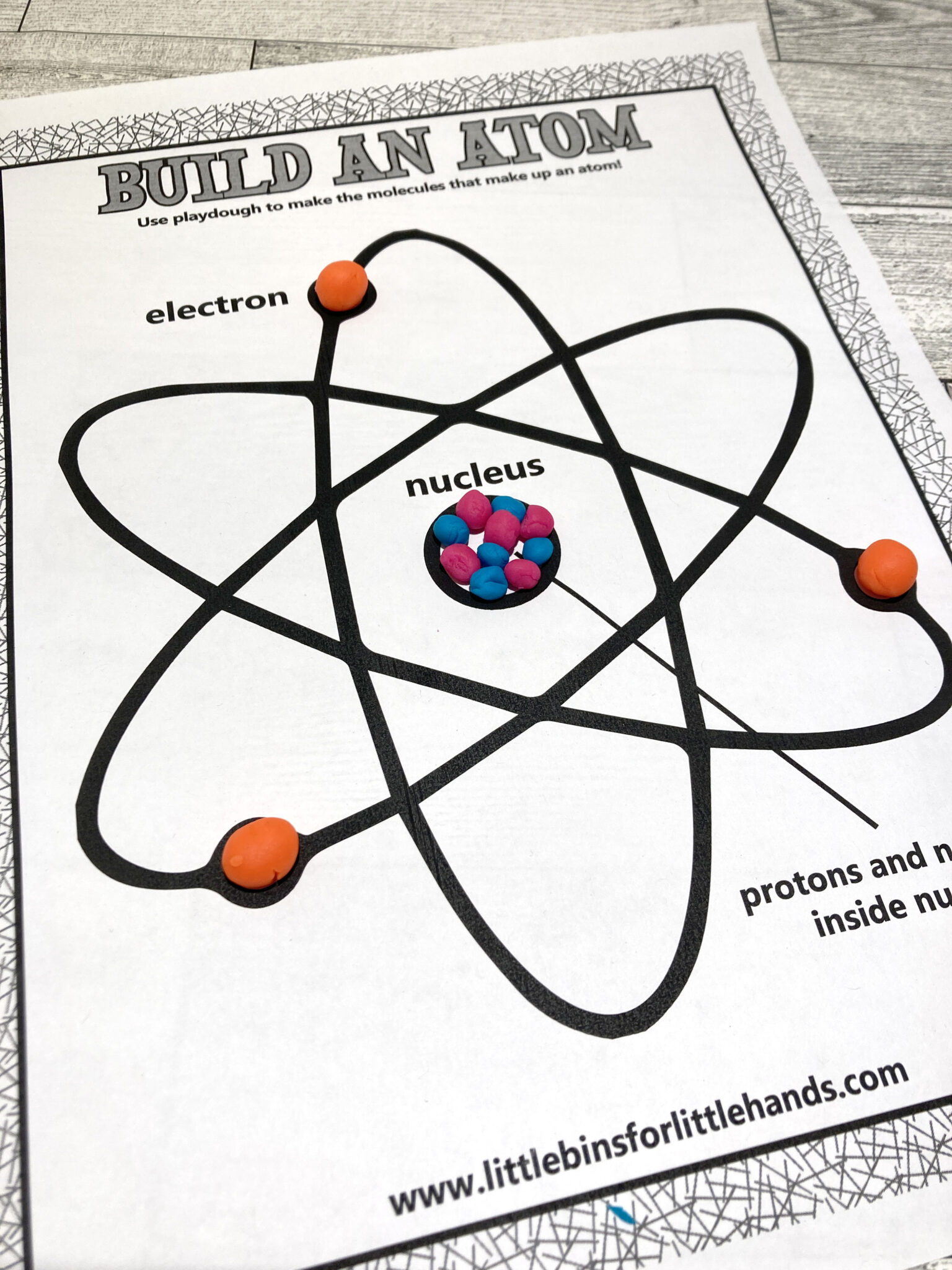 Parts of an Atom - Little Bins for Little Hands