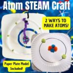 Make A Carbon Atom Model - Little Bins for Little Hands