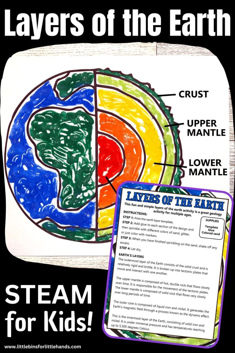 Layers Of The Earth Activity - Little Bins for Little Hands