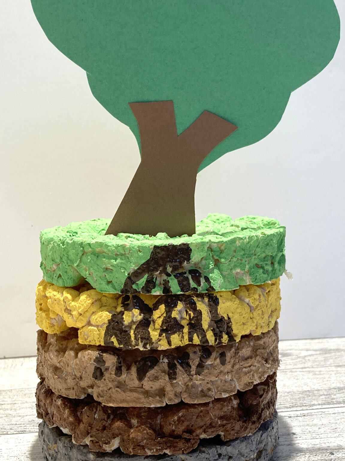 Layers Of Soil Activity - Little Bins for Little Hands