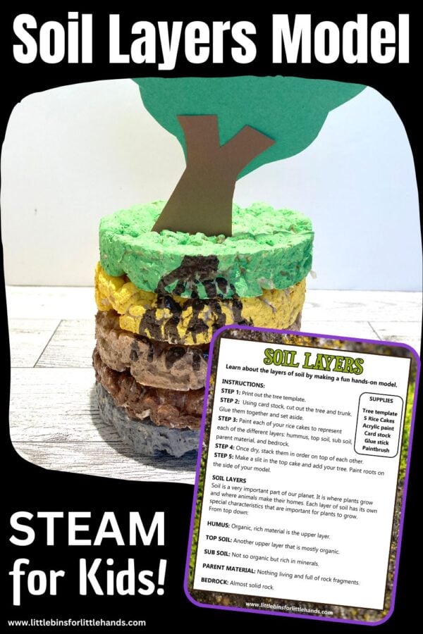 Layers Of Soil Activity - Little Bins for Little Hands