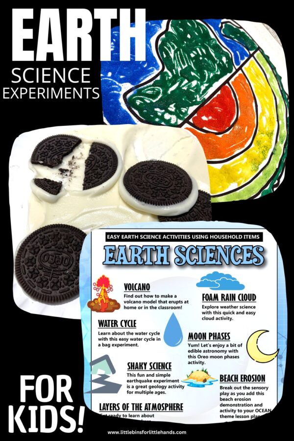 Earth Science for Kids