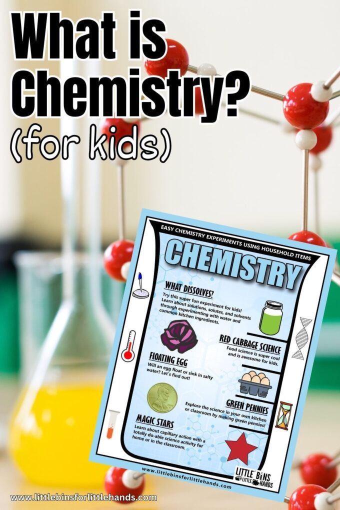 What Is Chemistry? Simple Definition & Examples for Kids
