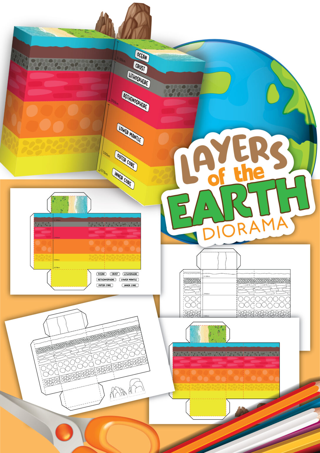 Earth Layers Model (Free Printable) - Little Bins for Little Hands