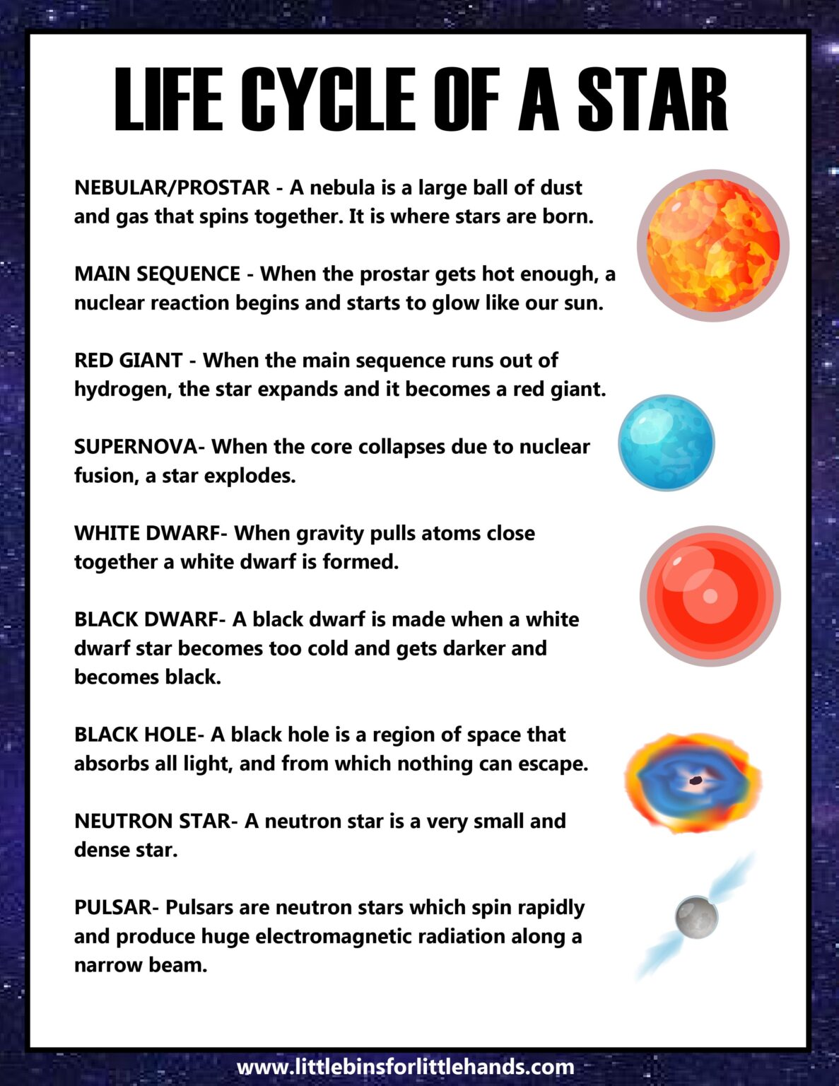 Life Cycle of a Star - Little Bins for Little Hands