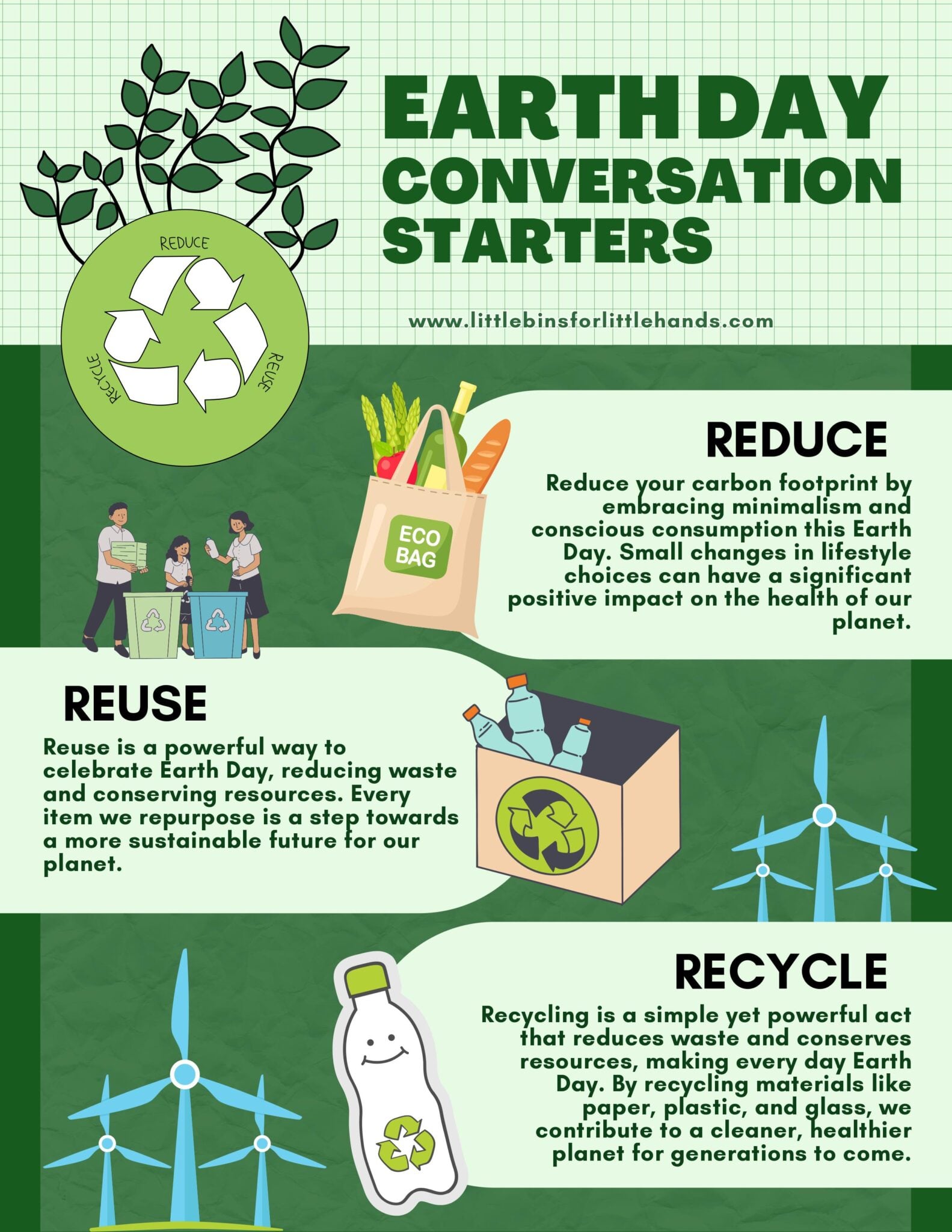 Earth Day Questions and Conversation Starters - Little Bins for Little ...