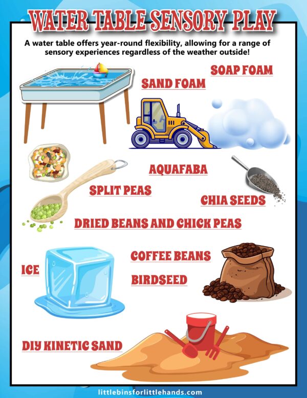 10 Indoor Water Table Activities - Little Bins for Little Hands