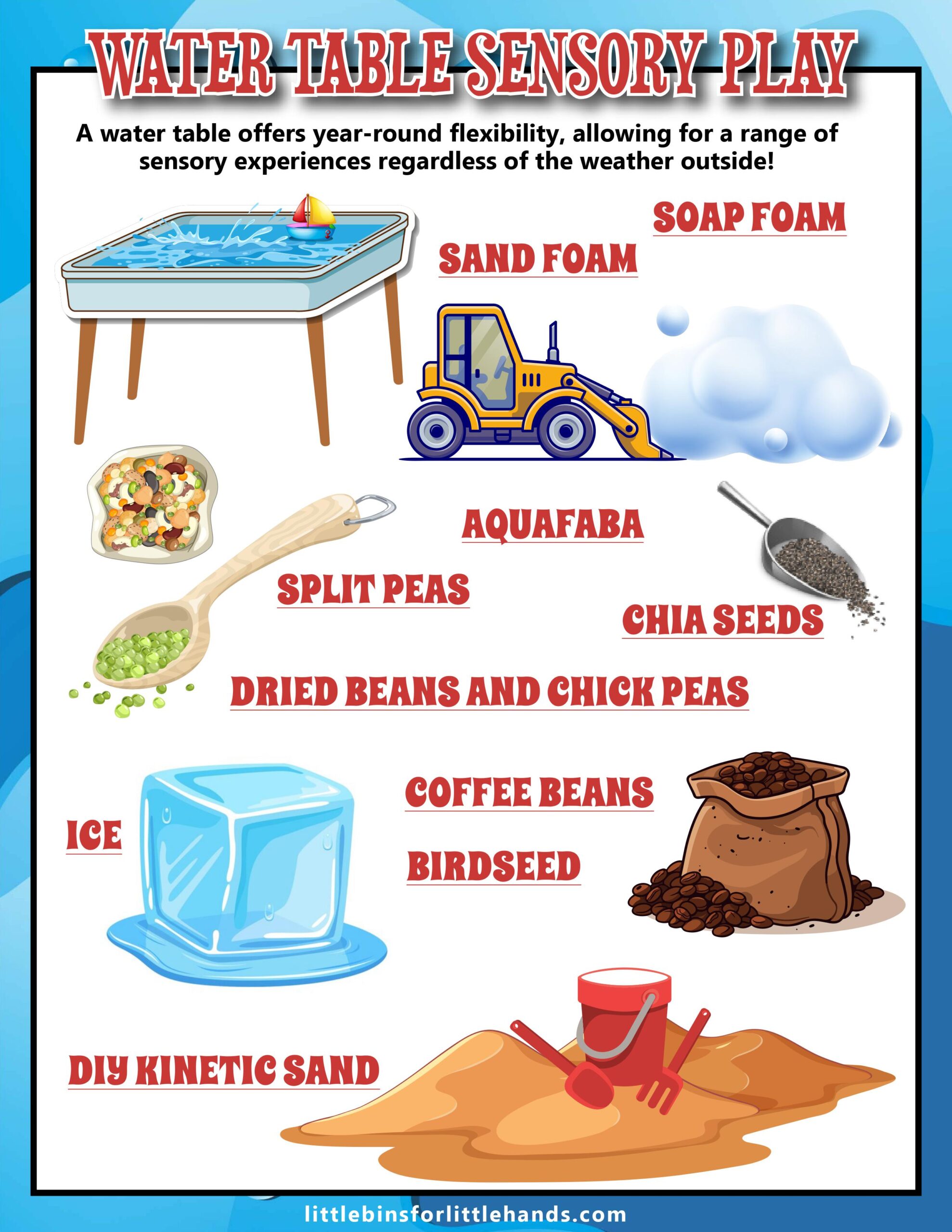 10 Indoor Water Table Activities - Little Bins for Little Hands