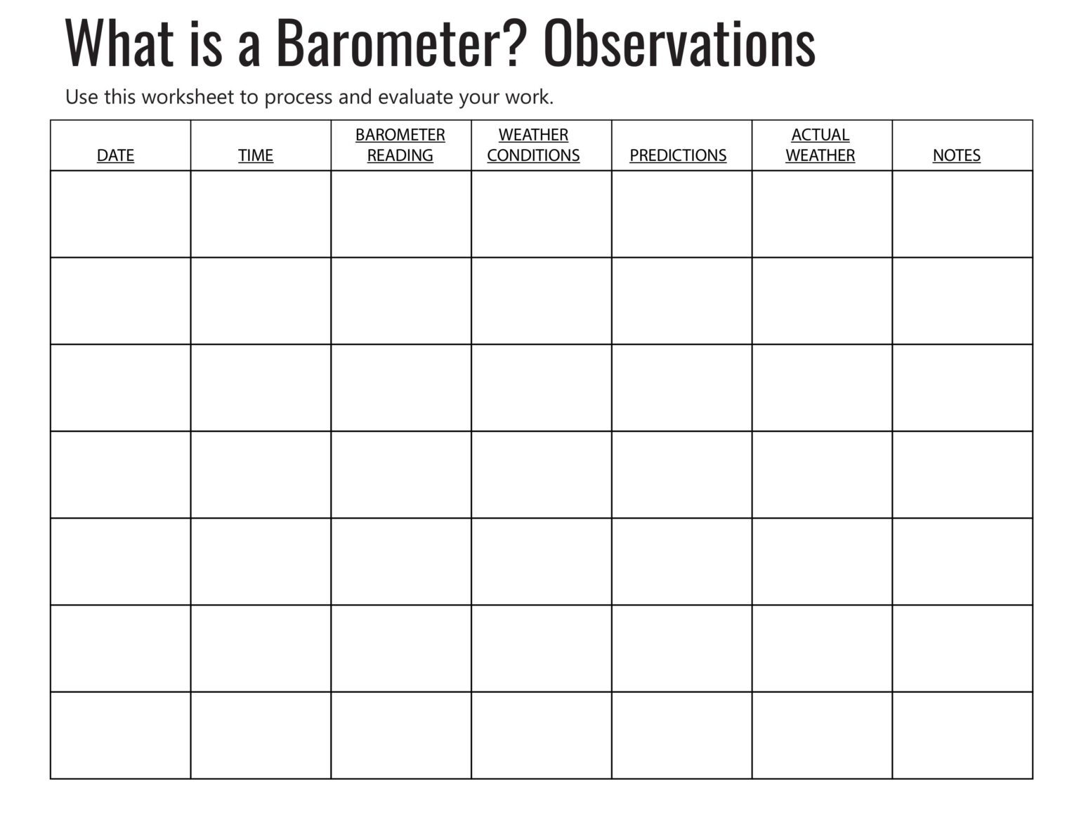 DIY Barometer: Predict the Weather Like a Meteorologist!