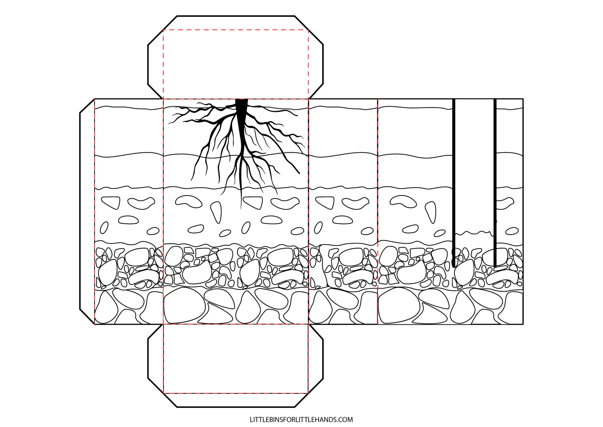 3D Printable Soil Layers Model
