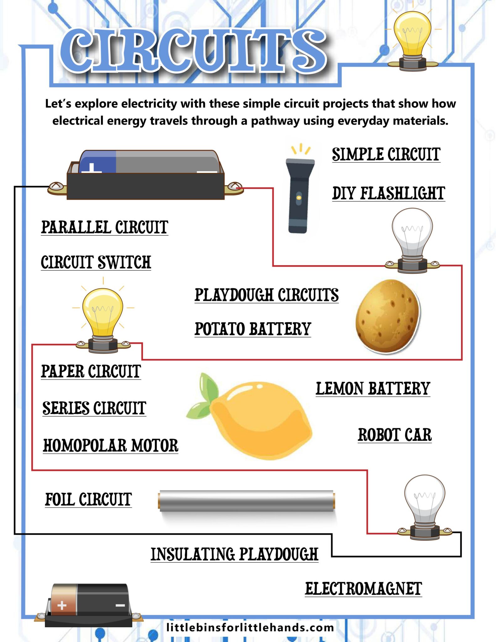 Electricity Experiments for Kids