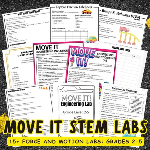 Wind Powered Car STEM Project for Kids