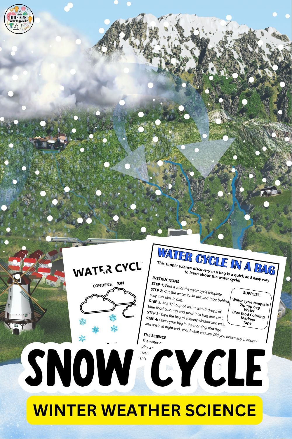 Winter Water Cycle Activity for Kids