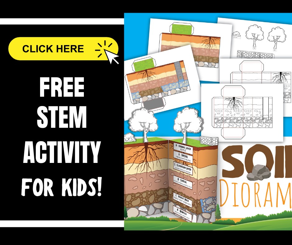 3D Printable Soil Layers Model