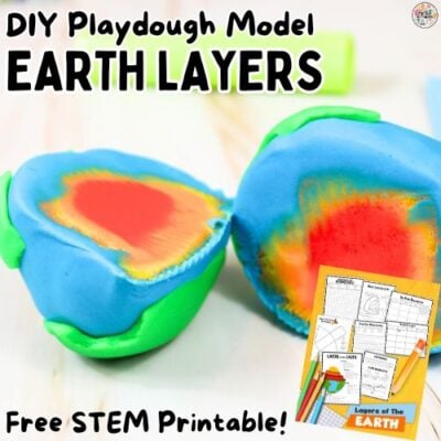 Earth’s Systems Activities for Kids | Layers & Cycles
