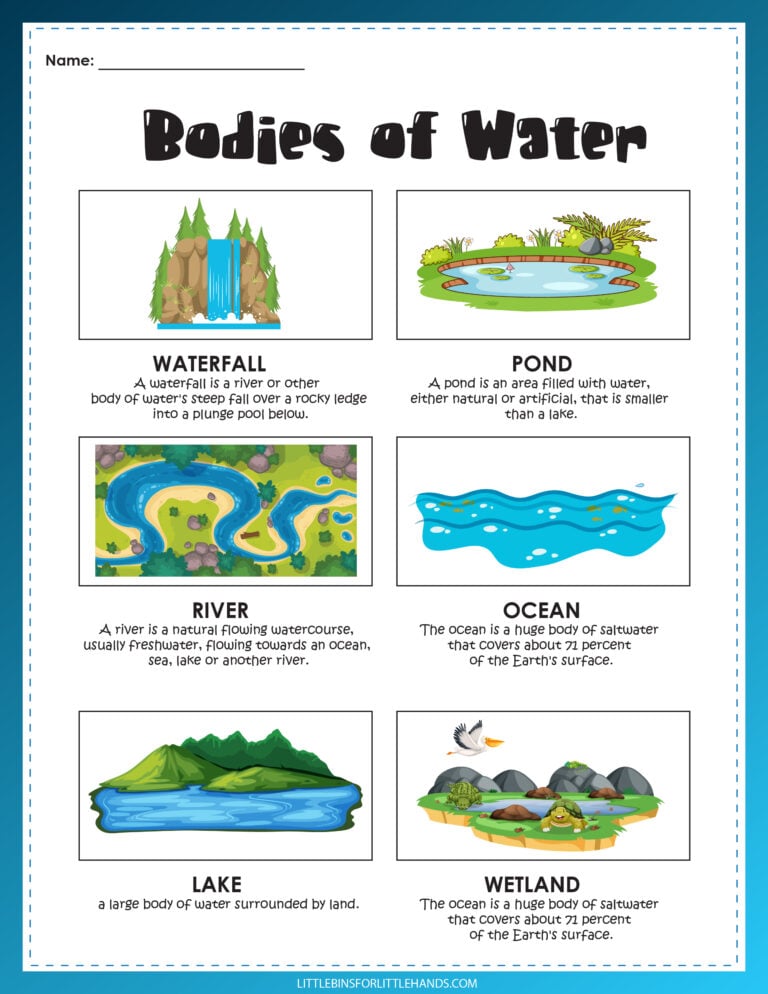 Bodies of Water Names for Kids (Free Printable)