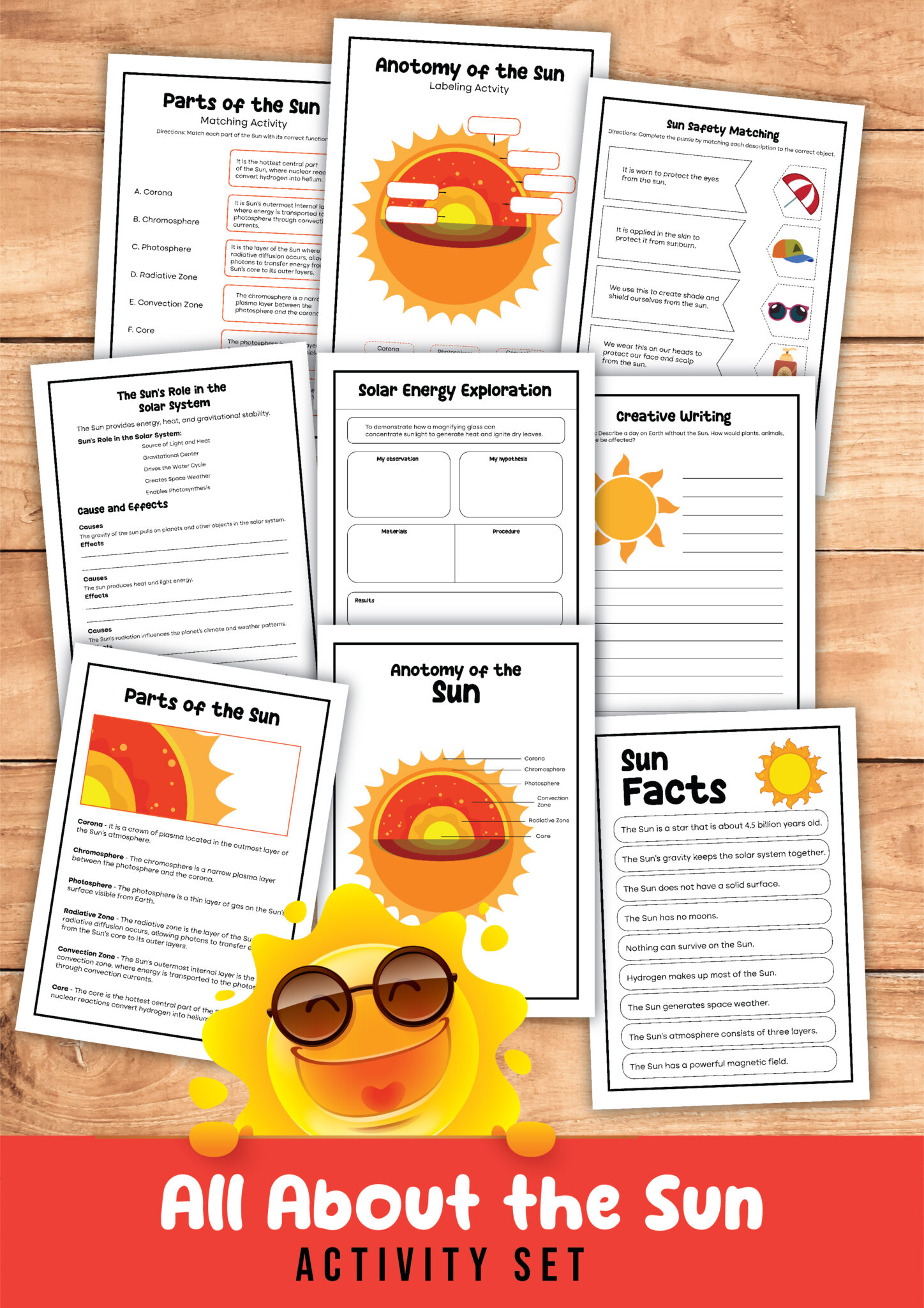 Parts of the Sun Printable | Free Sun Diagram and Layers Activities