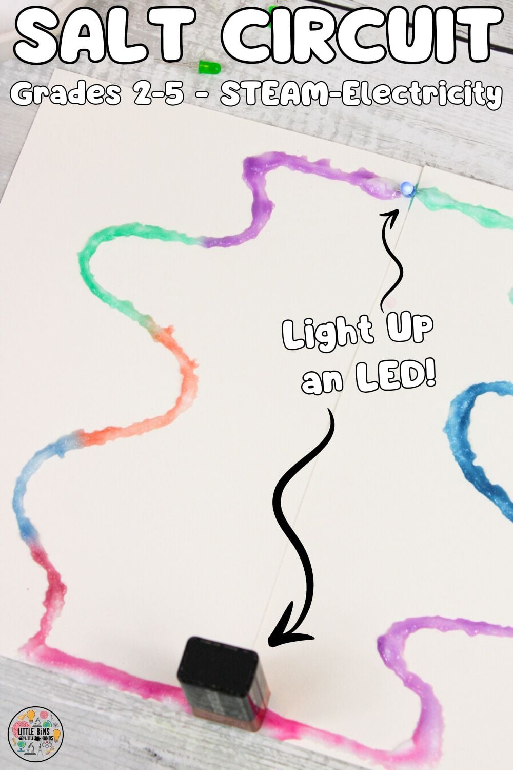 Salt Circuit Experiment | Easy Electricity Science Project for Kids